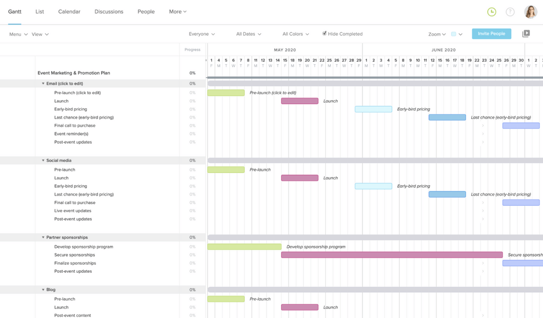 Event Marketing Plan Timeline Template TeamGantt Event Marketing Plan Timeline Template TeamGantt